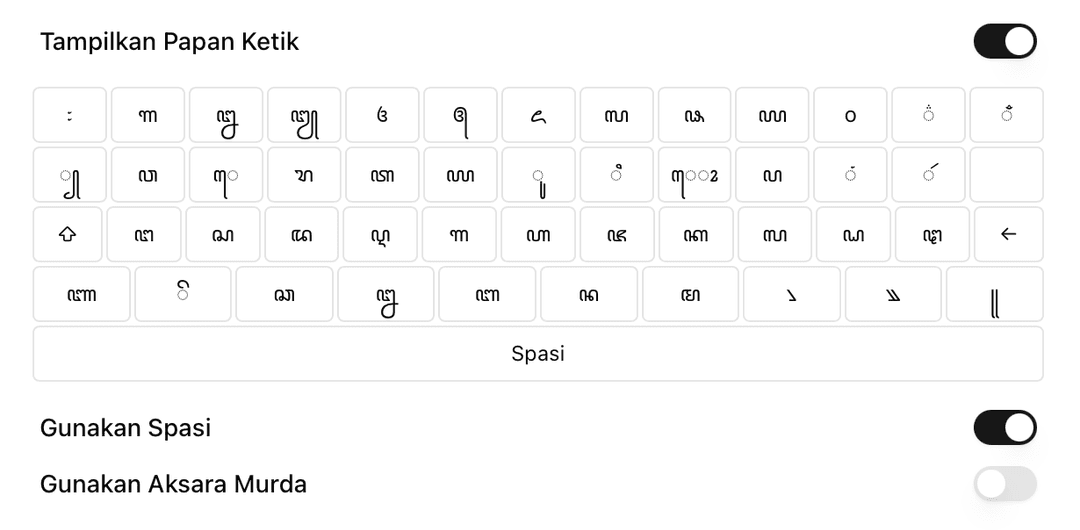 Translate Aksara Jawa ke Latin Lengkap dengan Sandangan