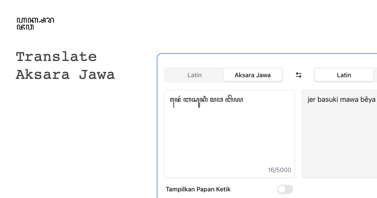 Translate Aksara Jawa ke Latin Lengkap dengan Sandangan
